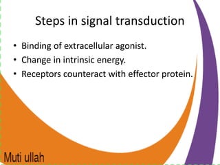 Signal transduction and hormone receptor complex | PPT