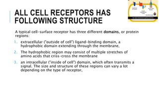 Signal transduction by Professor Dr Ghazala Irshad .pptx