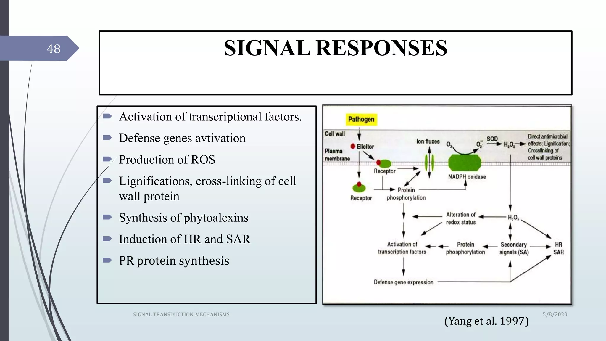 Signal transduction in plant defense responses | PPTX