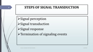 Signal transduction in plant defense responses | PPTX