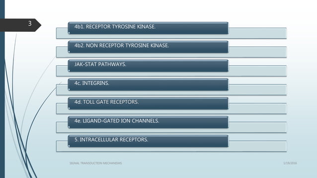 Signal transduction pathways | PPTX