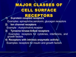 Signal Transduction Revised | PPT