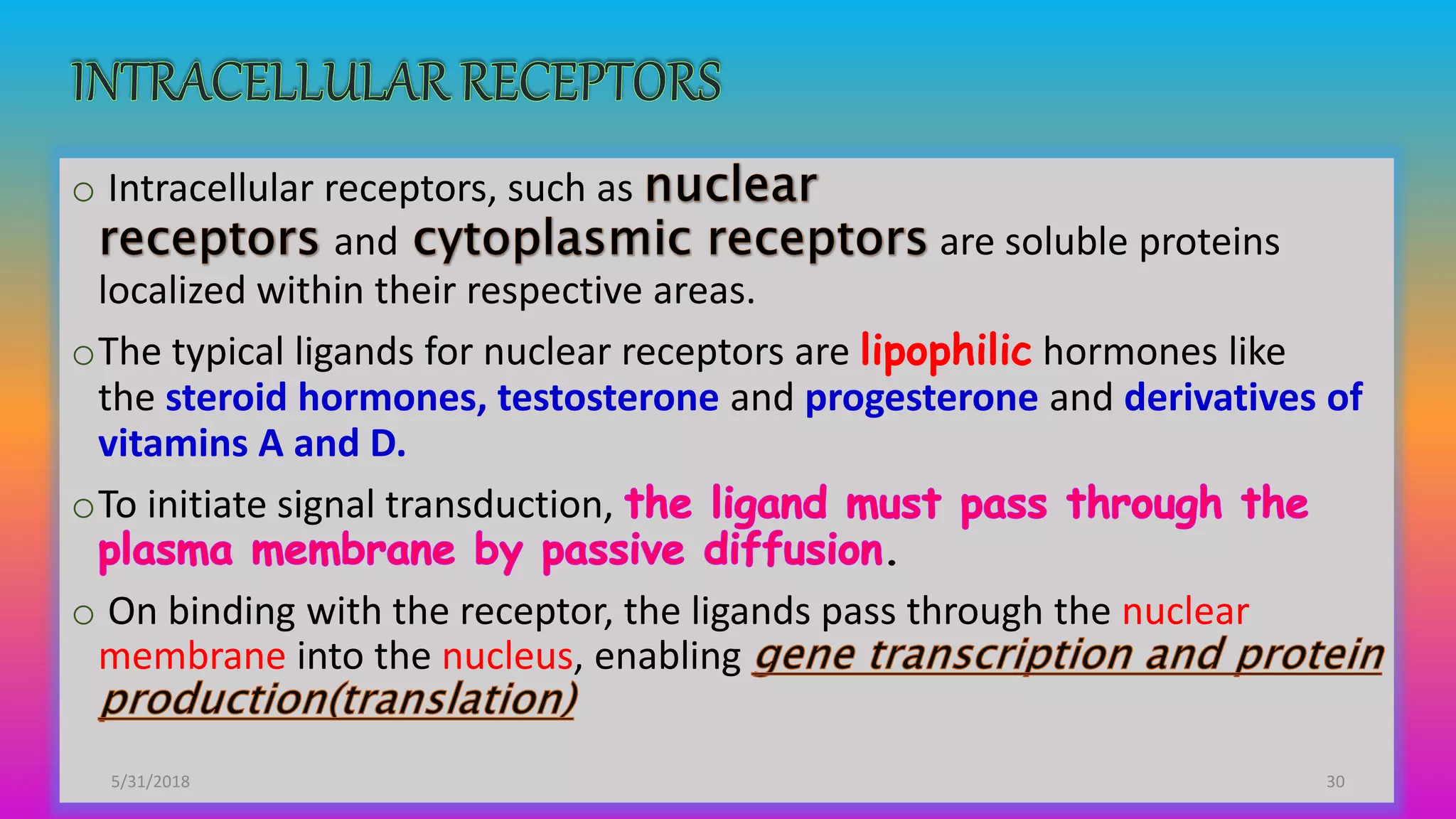Signal transduction and translocation | PPT