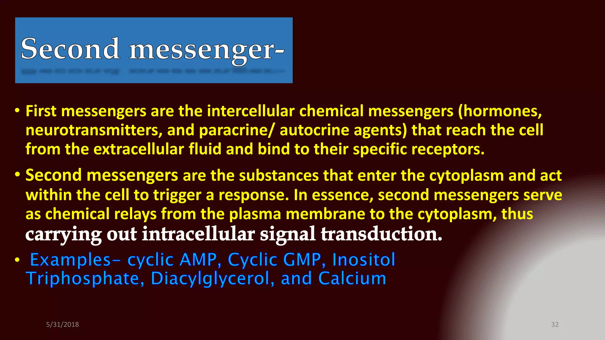 Signal Transduction And Translocation Ppt