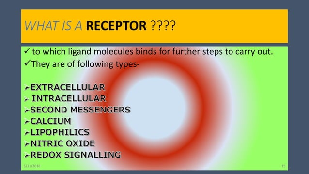 Signal transduction and translocation | PPT