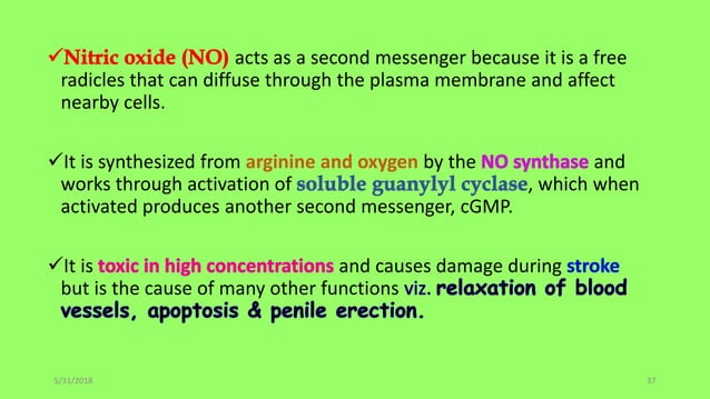 Signal transduction and translocation | PPT