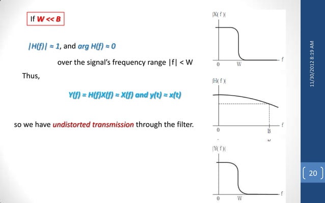 Signal transmission and filtering section 3.1 | PPSX | Physics | Science