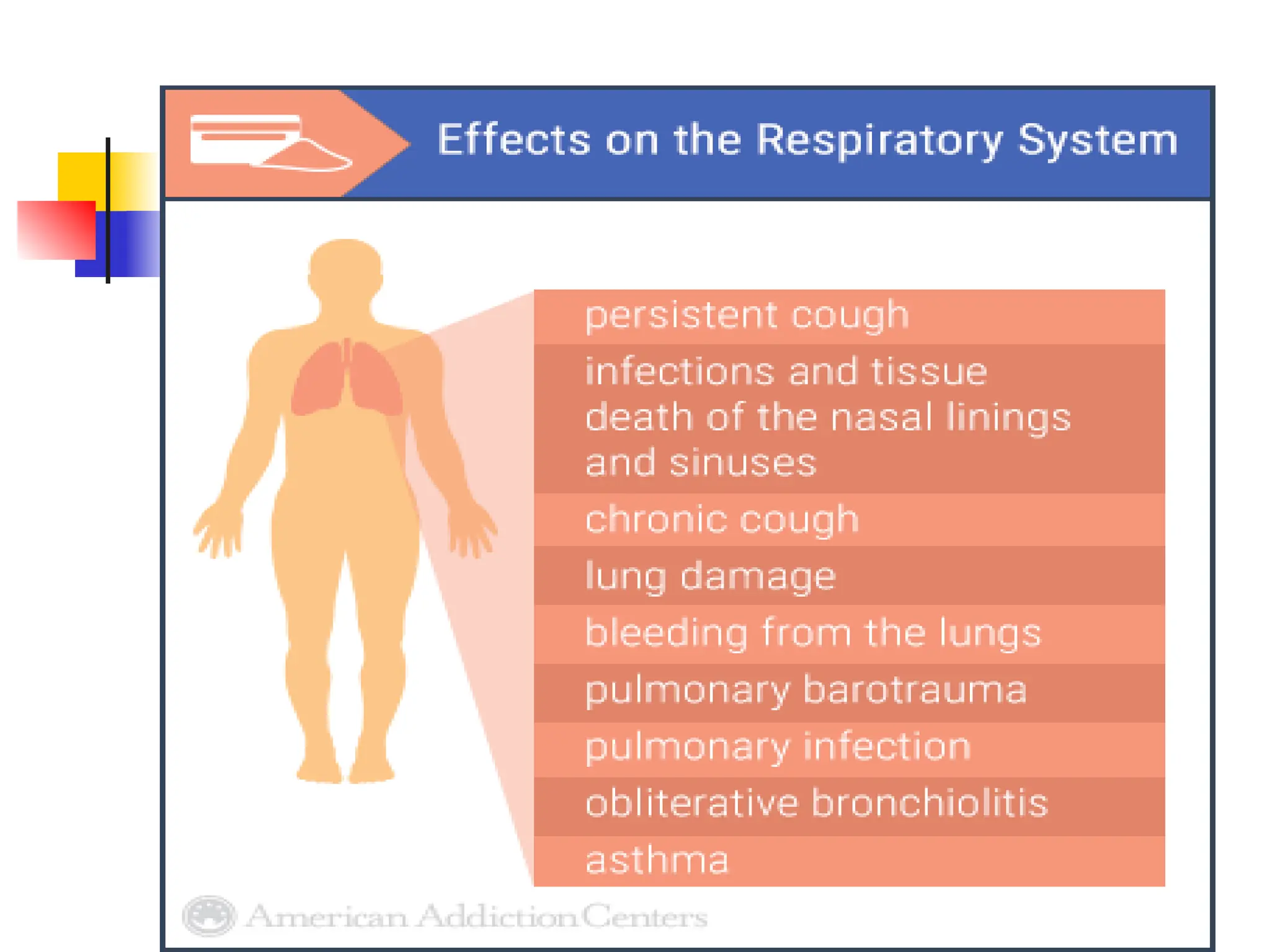SIGN AND SYMPTOMS OF DRUG ABUSE IN HUMANS.ppt