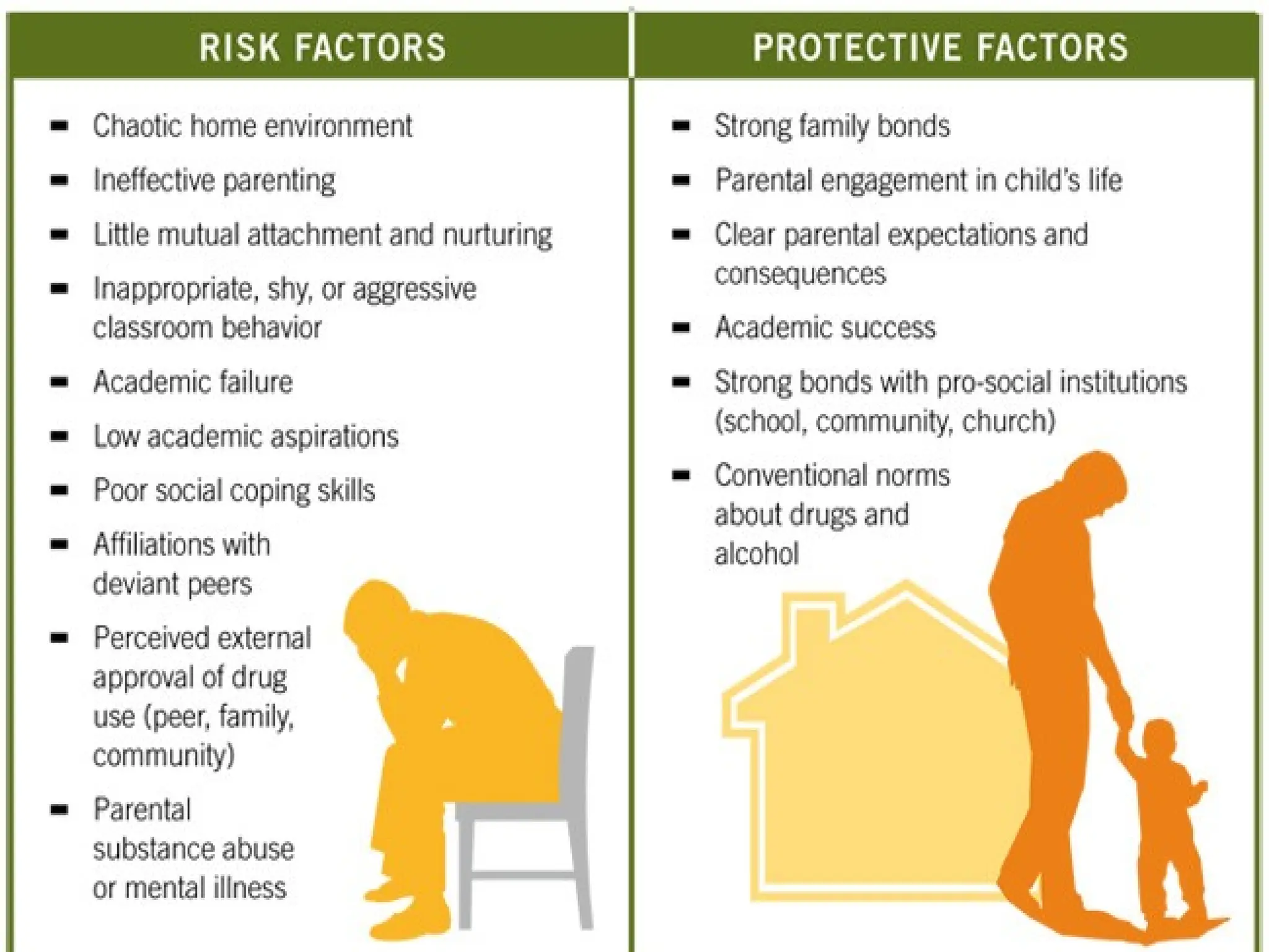 SIGN AND SYMPTOMS OF DRUG ABUSE IN HUMANS.ppt
