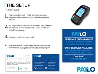 PayLo Merchant Presentation | PPT