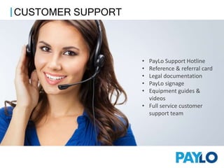 PayLo Merchant Presentation | PPT