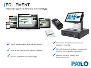 PayLo Merchant Presentation | PPT