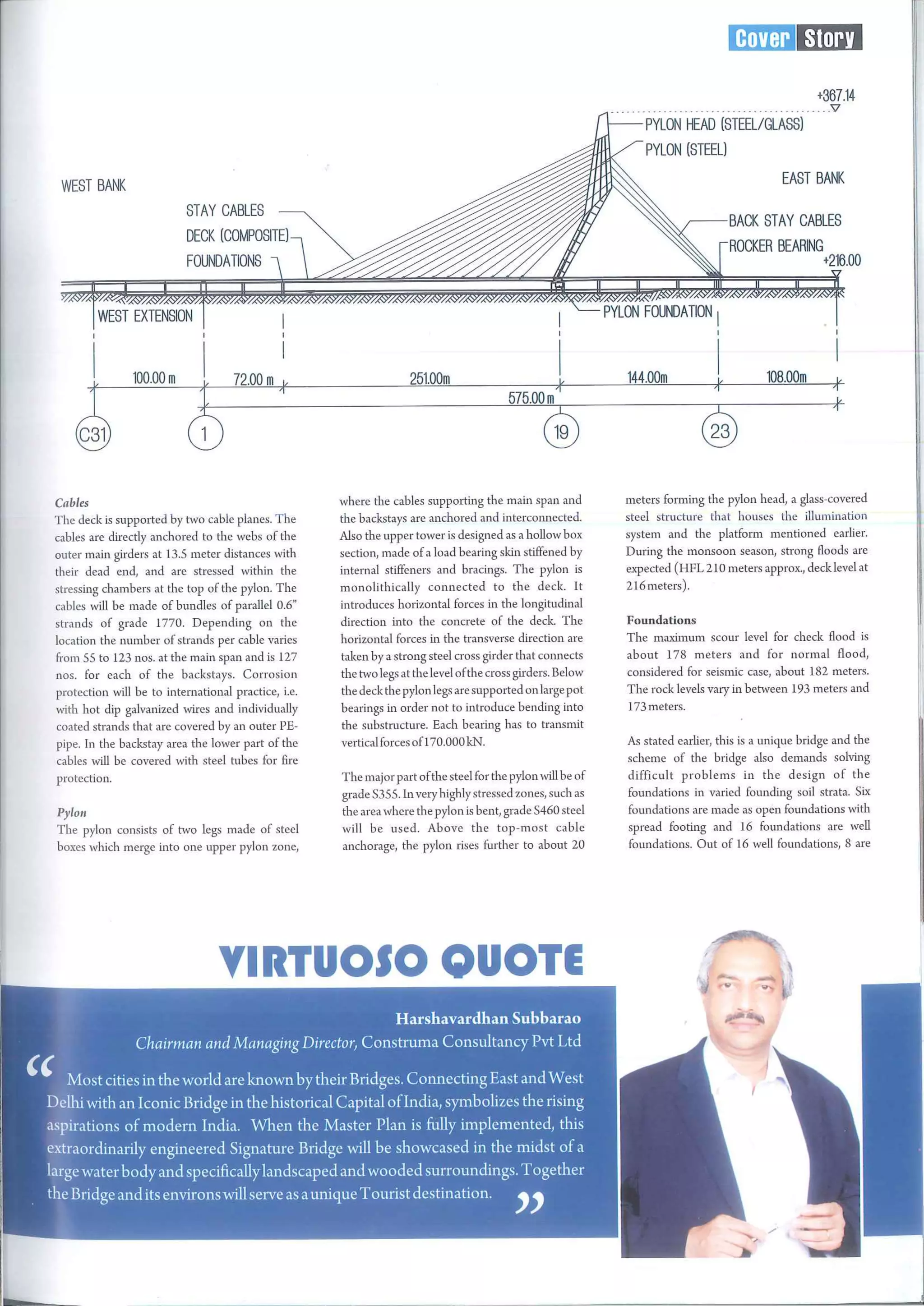 Signature bridge-article | PDF