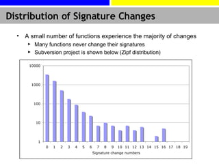 Signature Change Analysis | PPT