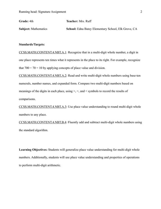 Signature assignment itl 608 | PDF | Education