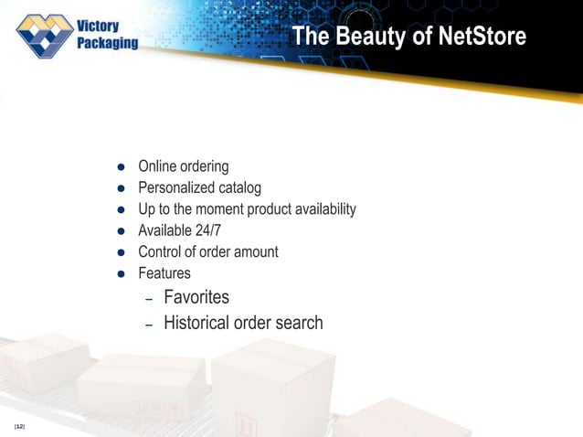 Signature Brands Victory Packaging Presentation | PPT