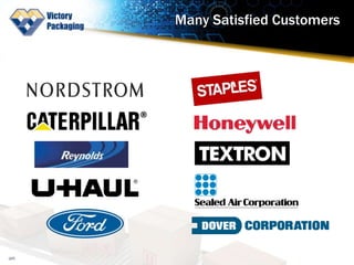 Signature Brands Victory Packaging Presentation | PPSX