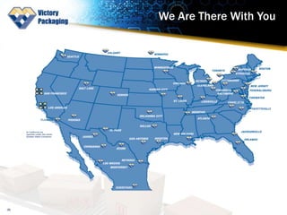 Signature Brands Victory Packaging Presentation | PPT