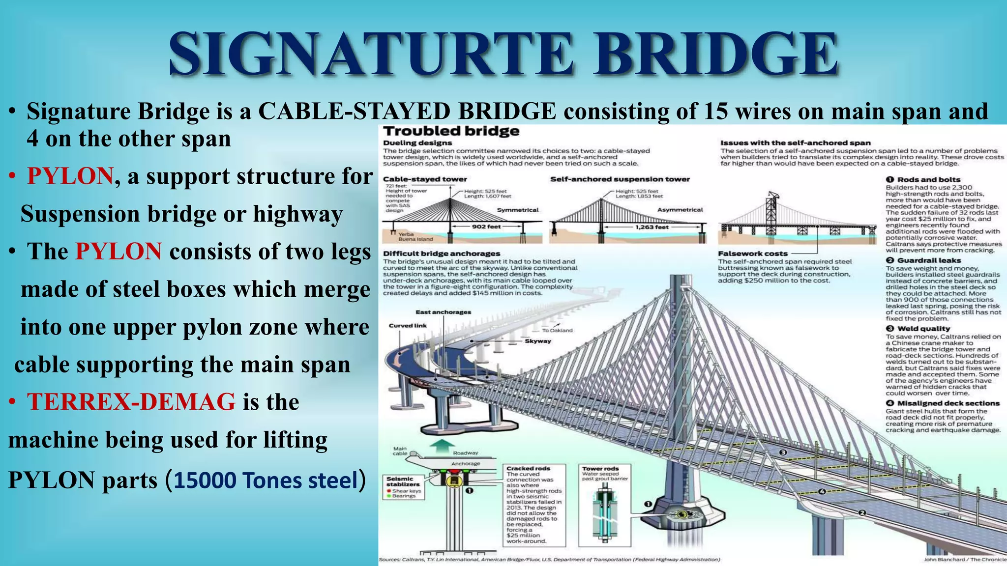 Signature bridge presentation | PPTX