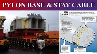 Signature bridge presentation | PPTX