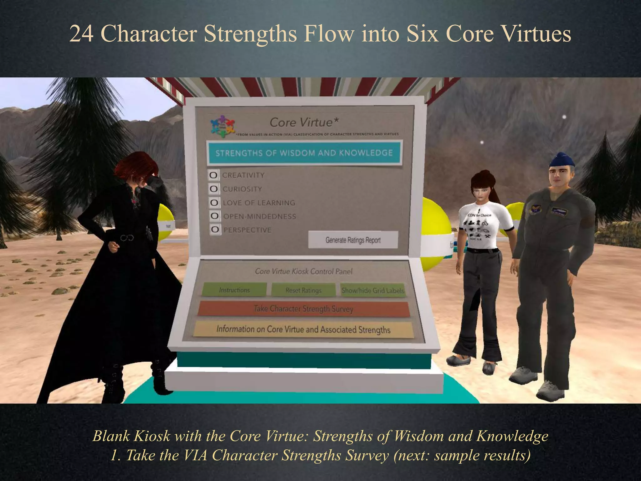 Signature character strengths for a 3D game | PPT