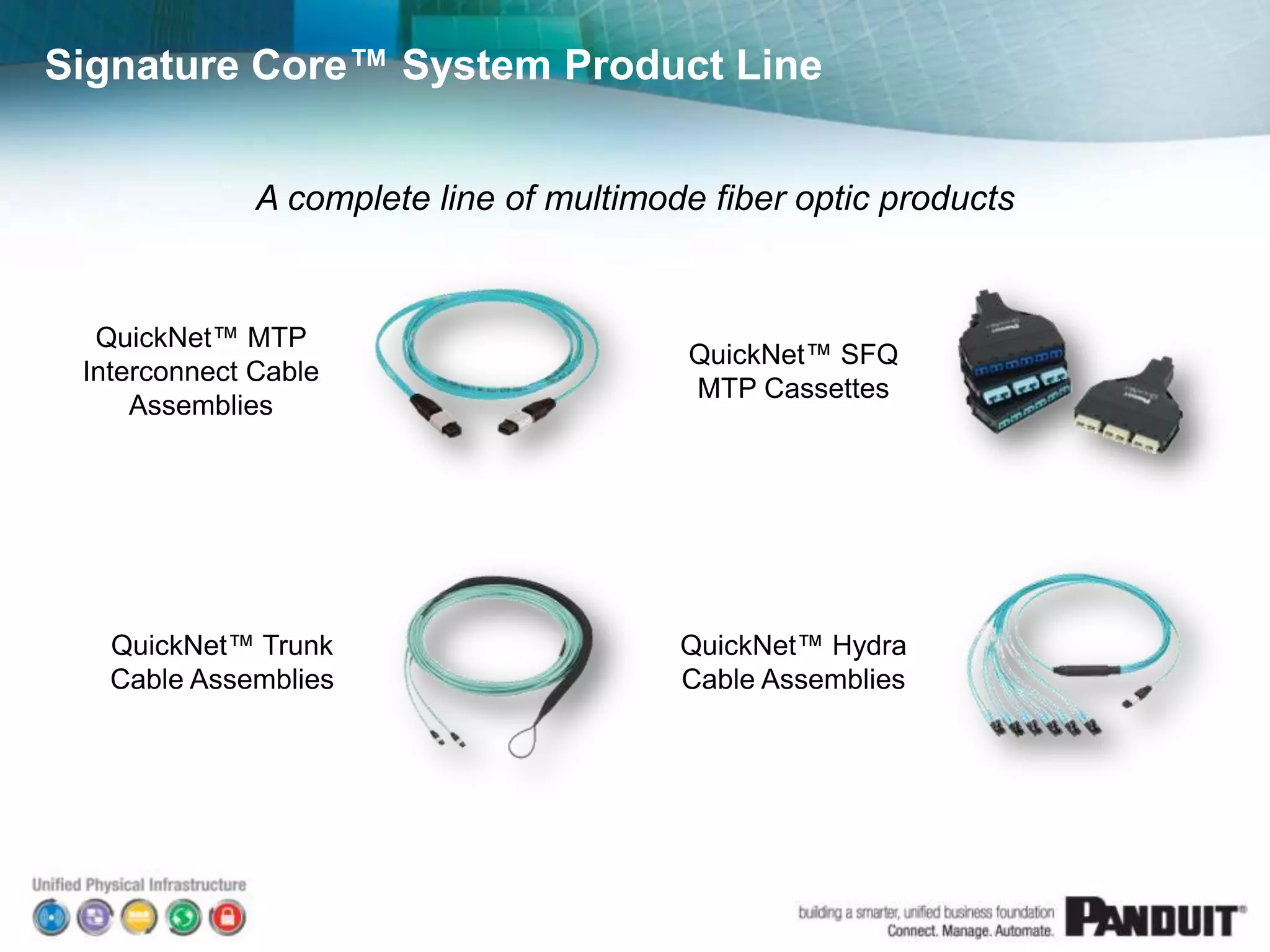 Panduit Signature Core Fiber Optic Cabling System | PPTX