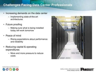 Panduit Signature Core Fiber Optic Cabling System | PPTX