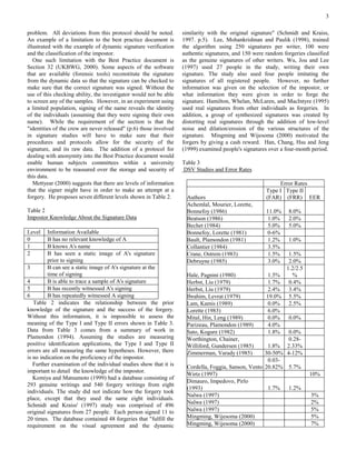 (2002) Development of a Biometric Testing Protocol for Dynamic ...