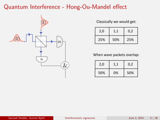 Classical and Quantum Interference | PDF