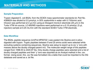 Signature Peptide MRM Optimization Made Easy for Therapeutic Protein ...