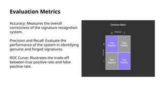 Signature Recognition System Using Python With Conclusion.pptx