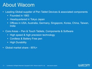 Signature solutions from Wacom | PPT