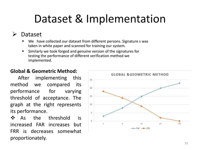 Off-line Signature Verification | PPTX | Graphics Software | Computer Software and Applications