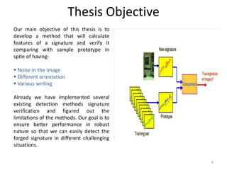 Off-line Signature Verification | PPTX
