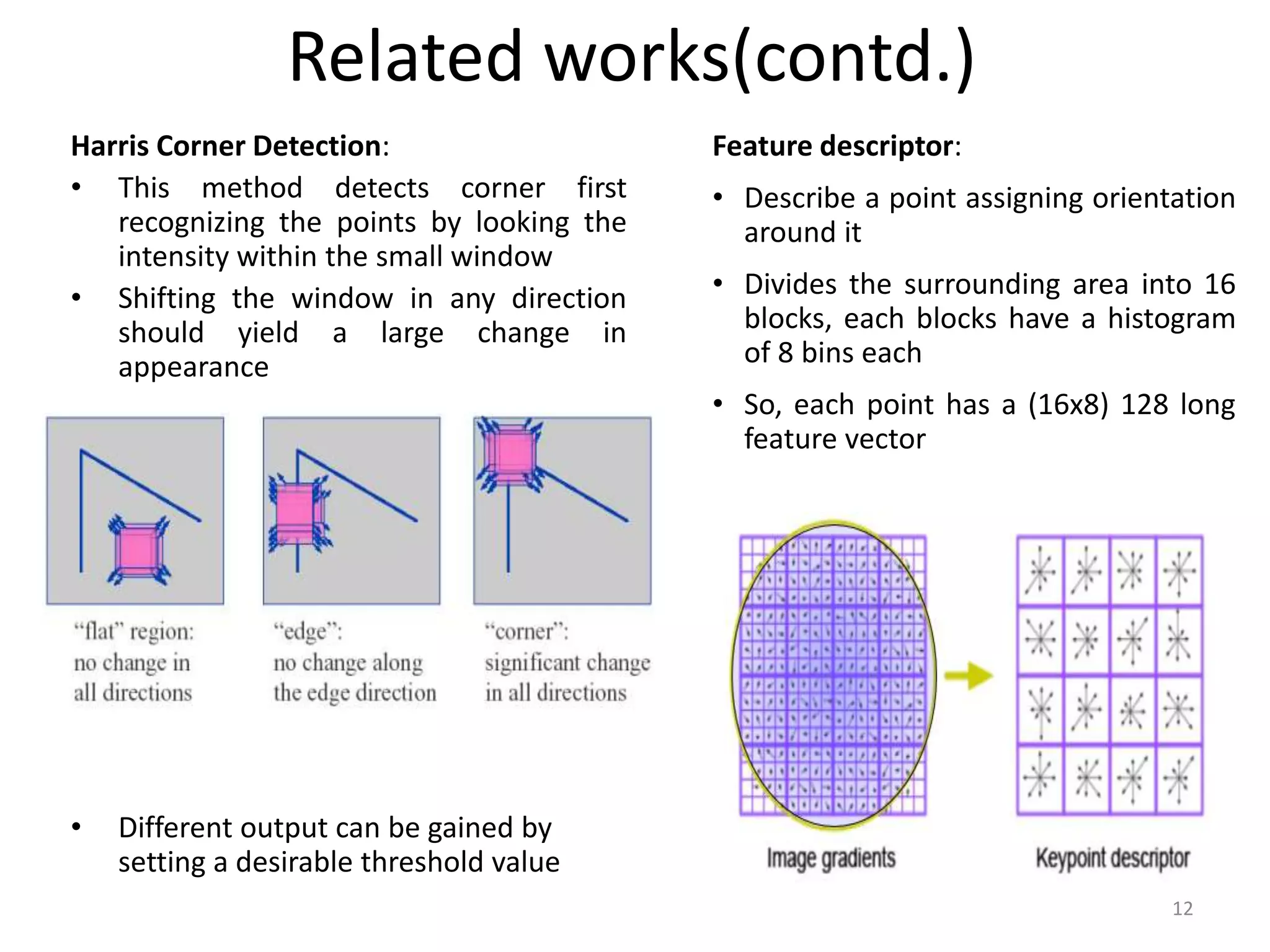 Signature Verification Using Sift Features Ppt