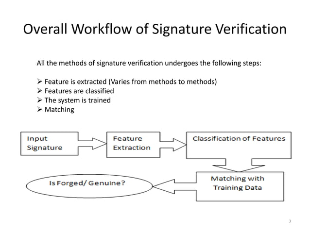Signature verification Using SIFT Features | PPT