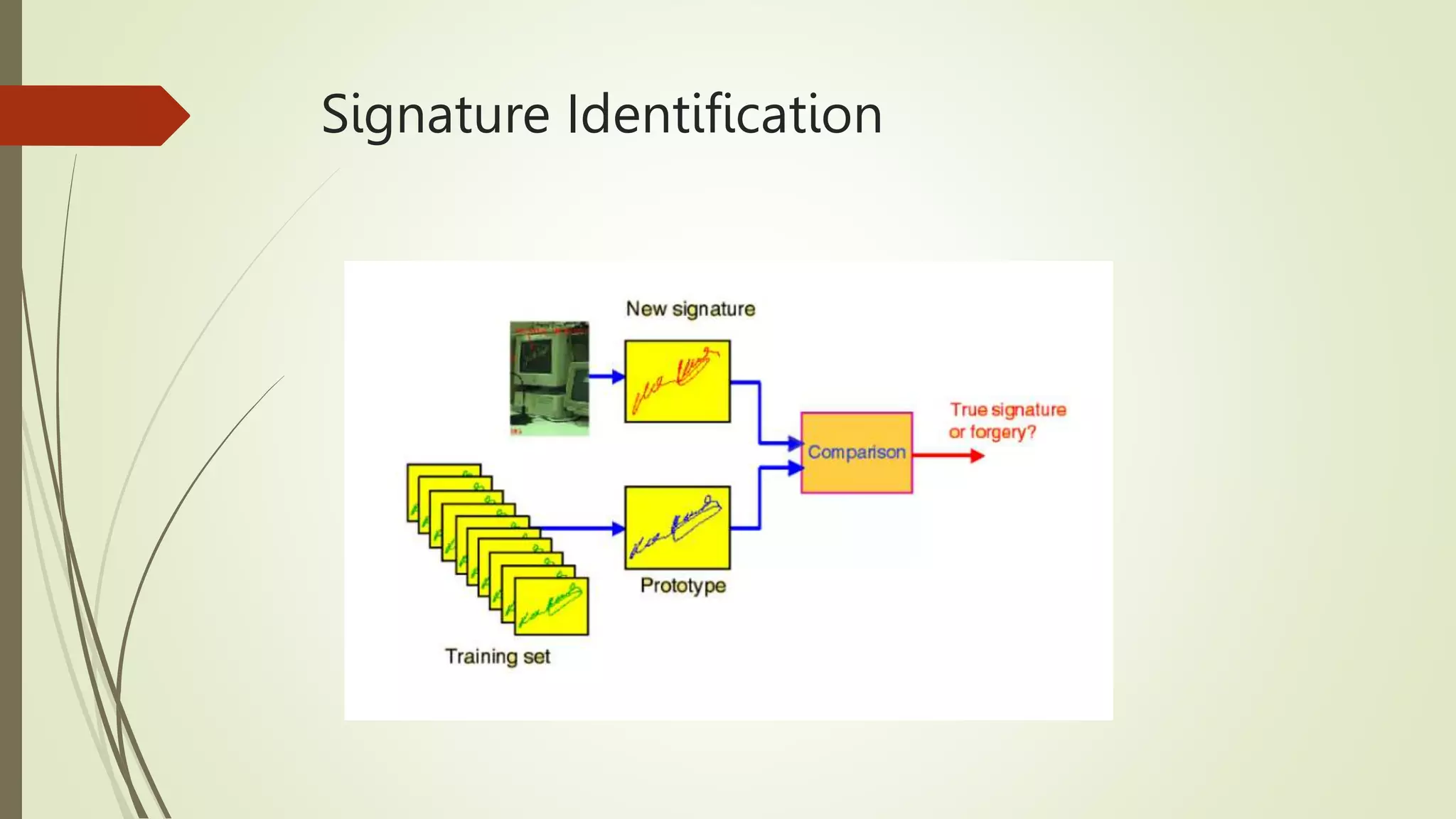 Signature Verification.pptx