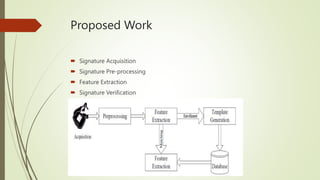 Signature Verification.pptx