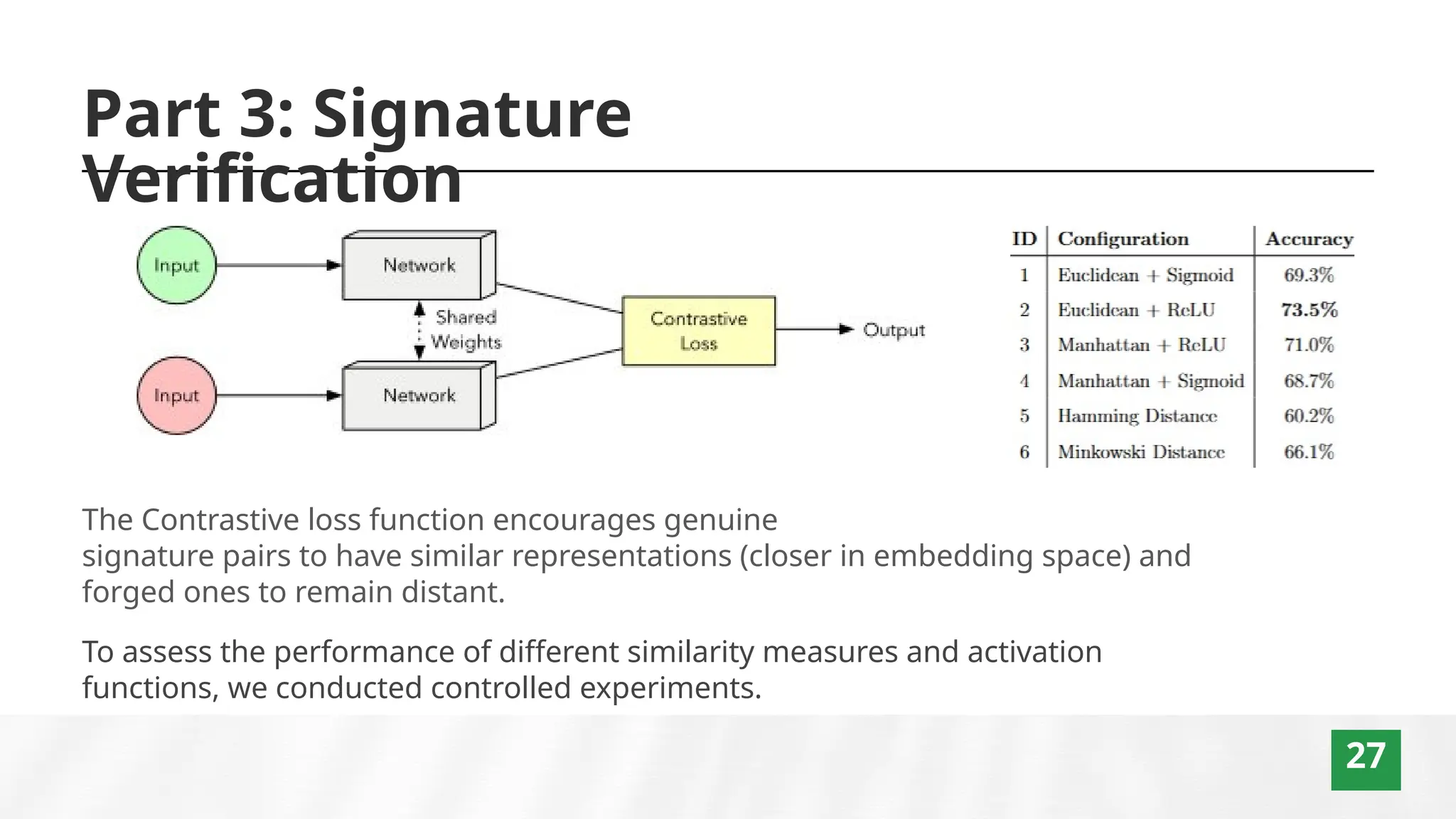 signature verification Pipeline Presentation.pptx