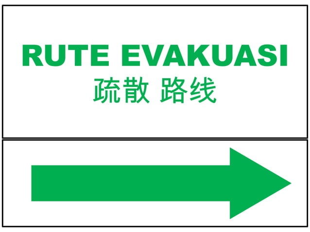 CONTOH SIGN BOARD UNTUK PROJECT ABC.pptx