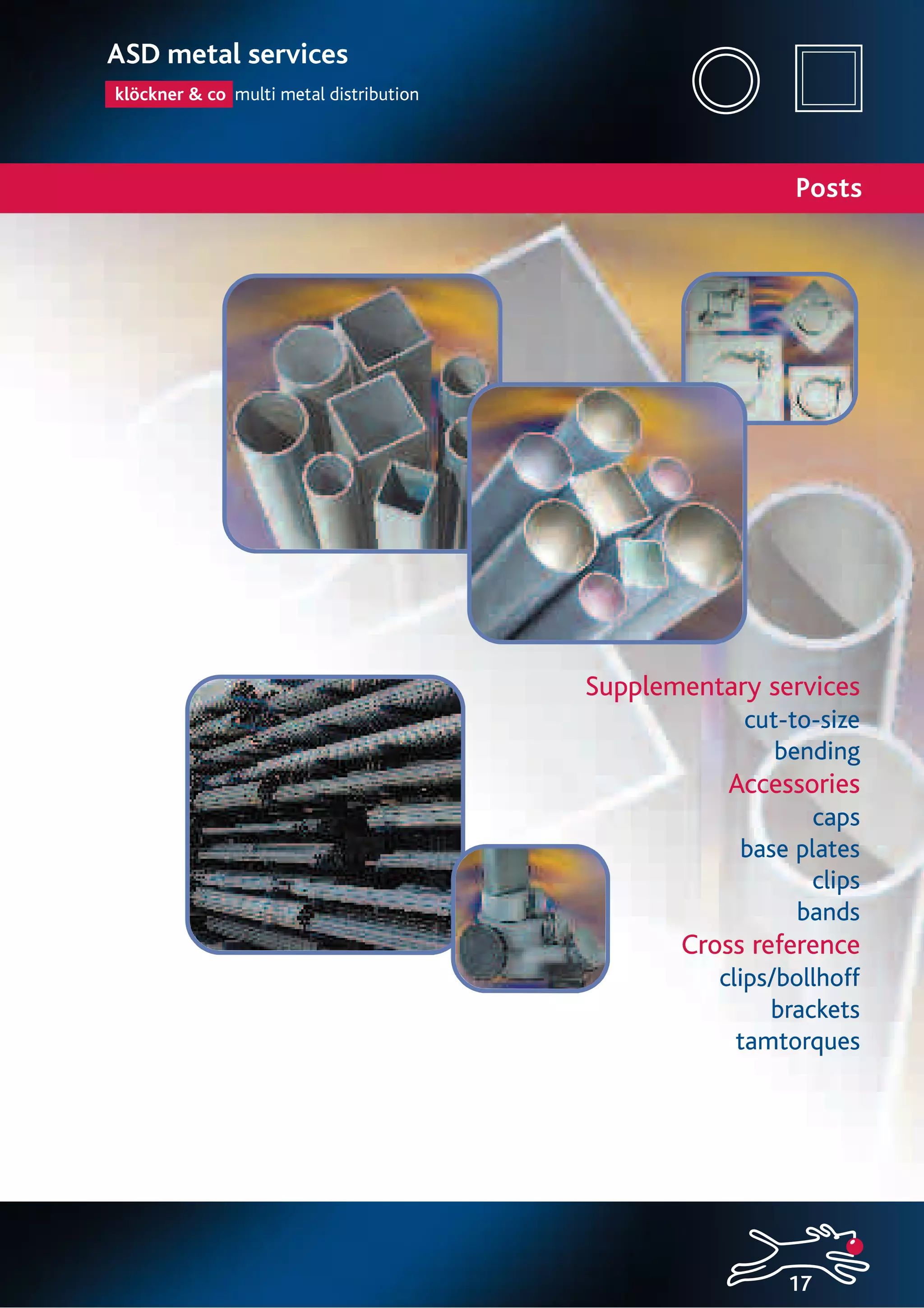 Sign Channel for Fixing Road & Highways Signs | PDF