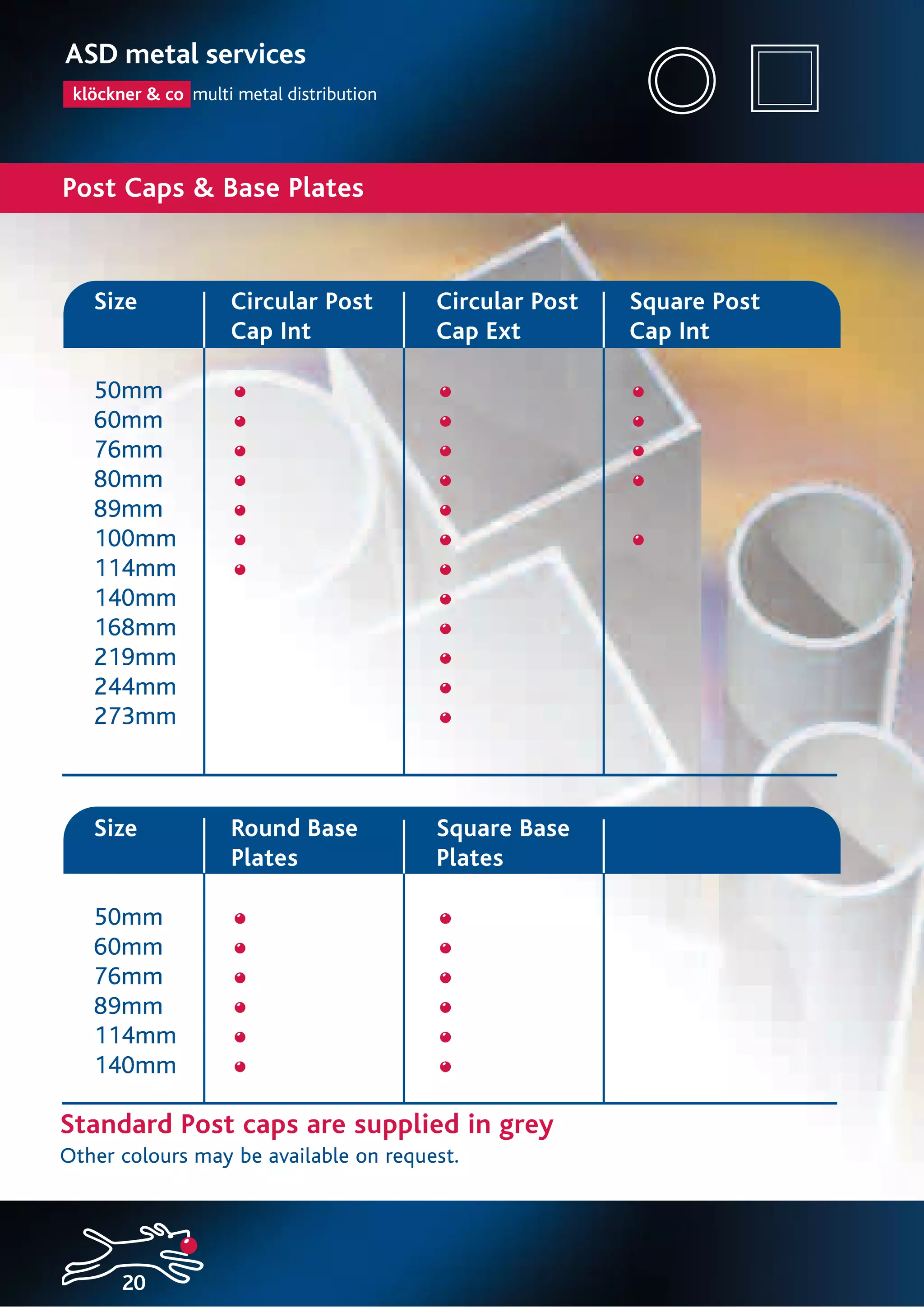 Sign Channel for Fixing Road & Highways Signs | PDF