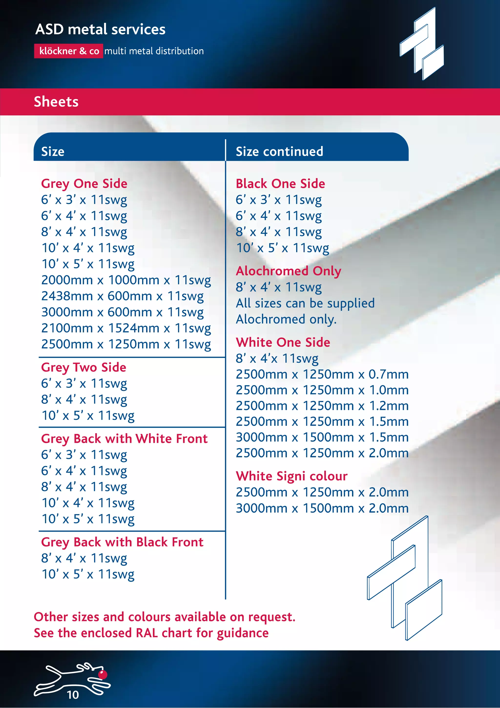 Sign Channel for Fixing Road & Highways Signs | PDF
