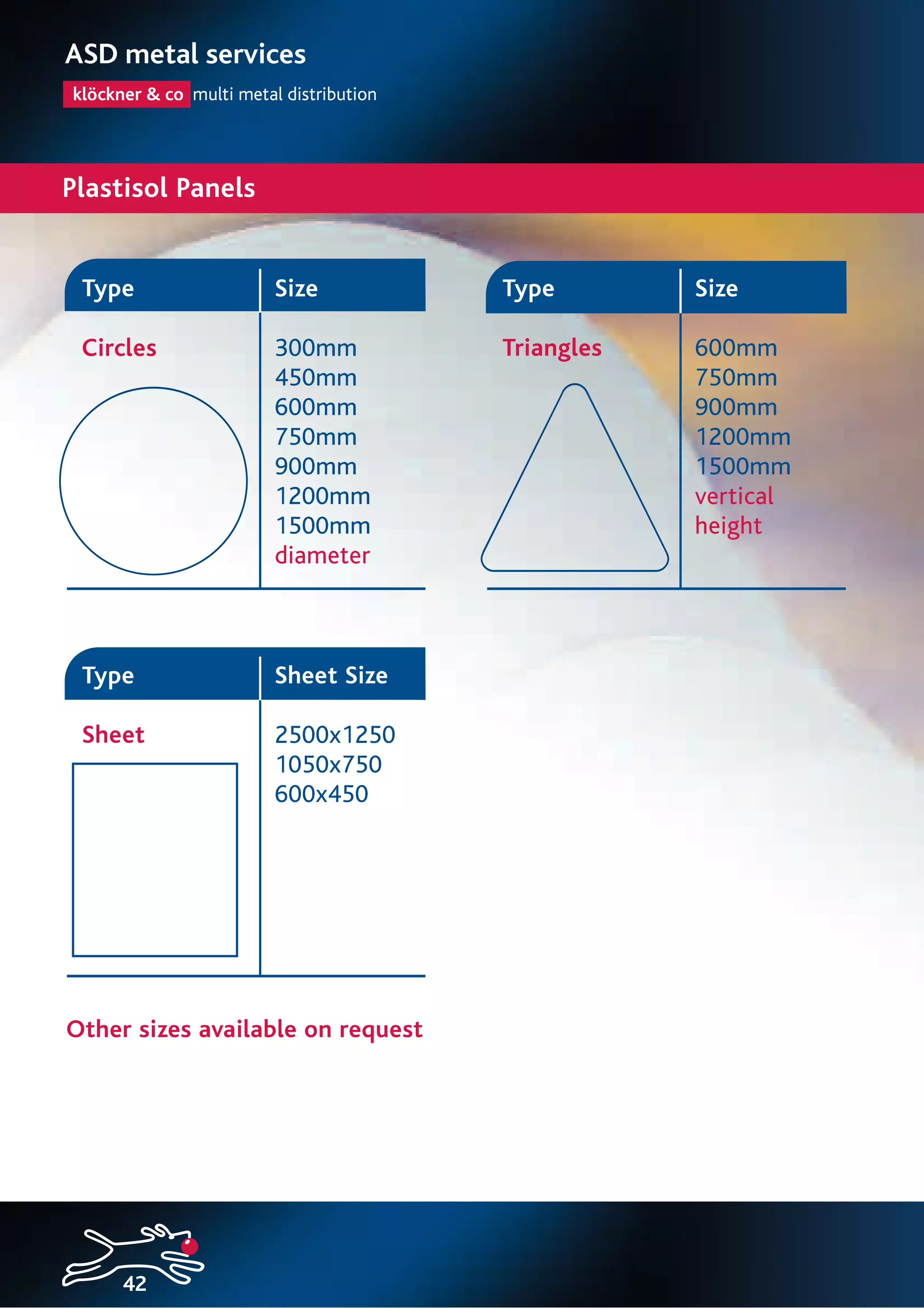 Sign Channel for Fixing Road & Highways Signs | PDF