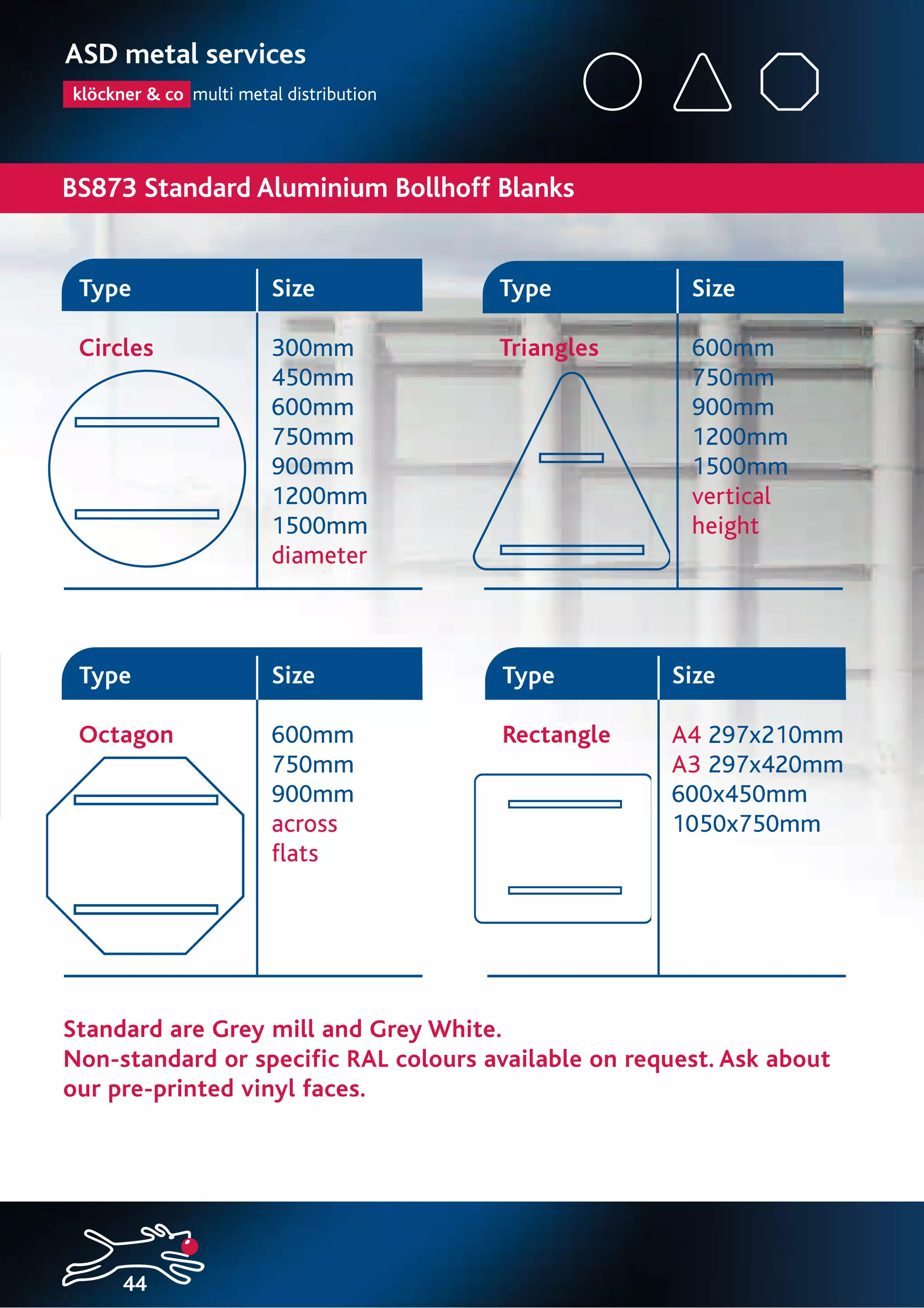 Sign Channel for Fixing Road & Highways Signs | PDF