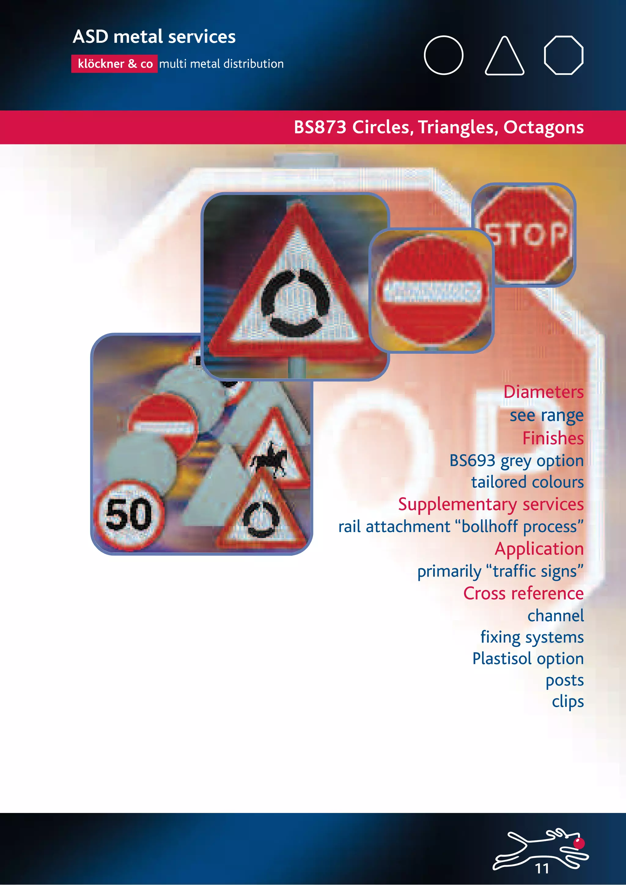 Sign Channel for Fixing Road & Highways Signs | PDF