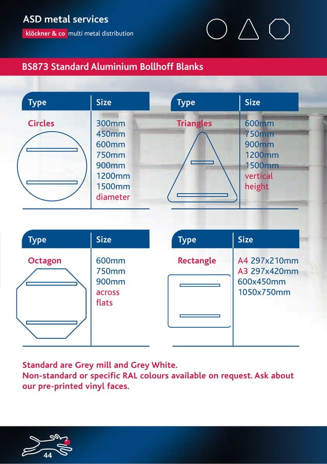 Sign Channel for Fixing Road & Highways Signs | PDF