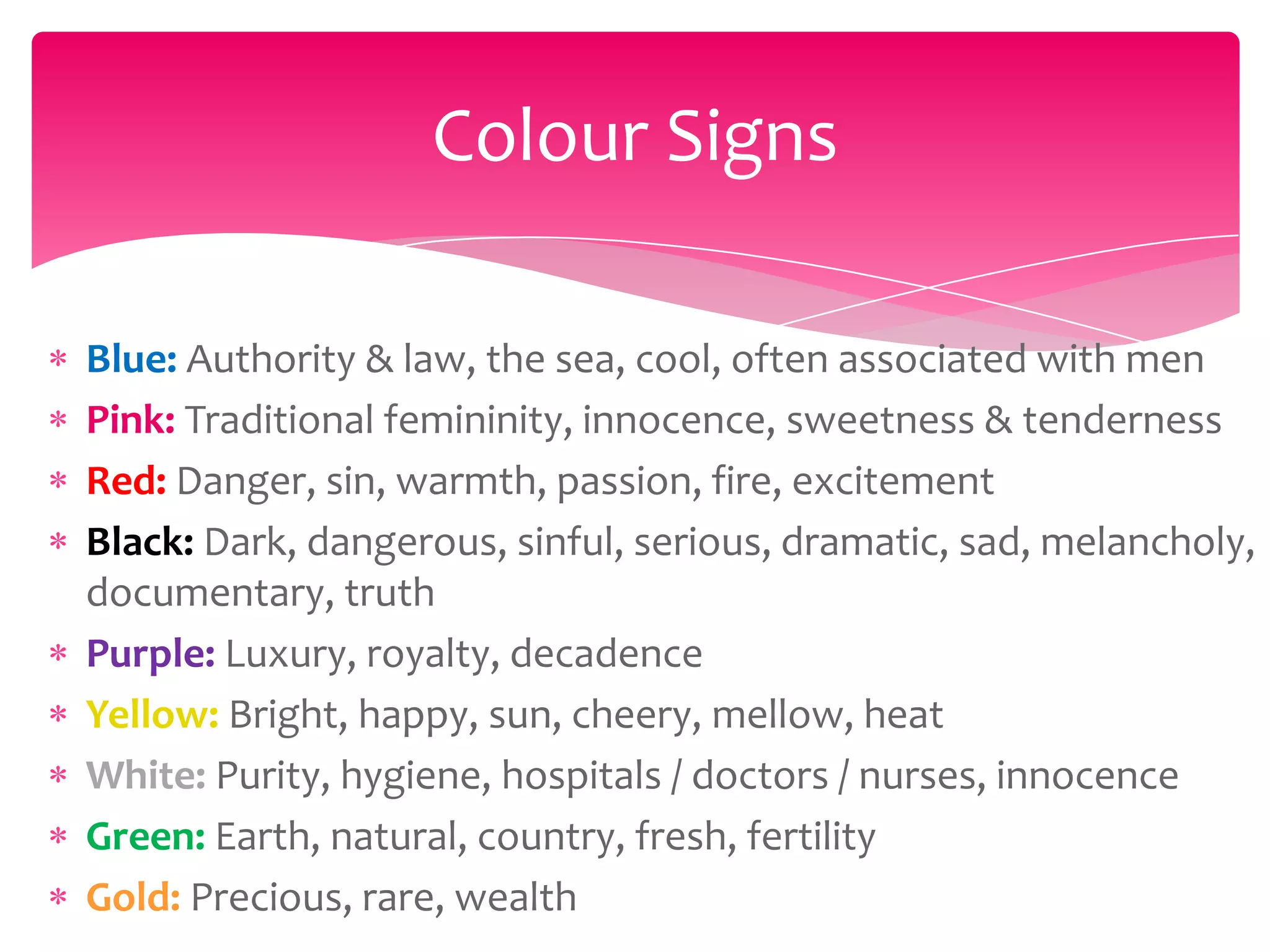 Sign conventions | PPTX