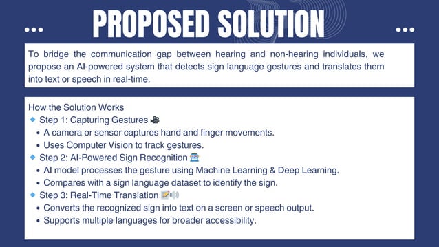 AI-Based Sign Language Detection & Real-Time Translation into Text ...