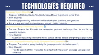 AI-Based Sign Language Detection & Real-Time Translation into Text ...